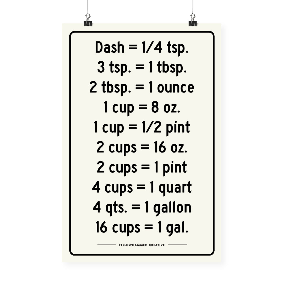 Measurements Poster – Yellowhammer Creative